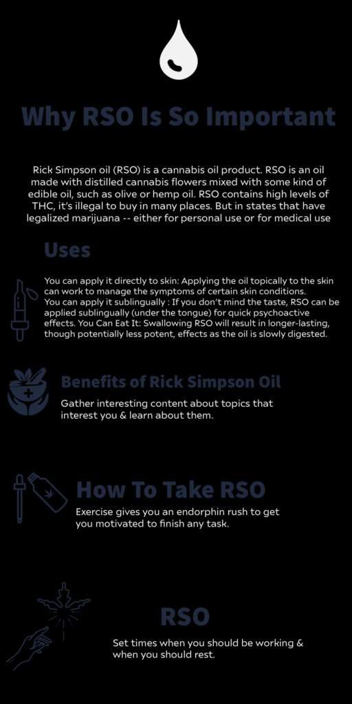 RSO 101 – An Overview and Recommended Consumption – The Traveling ...
